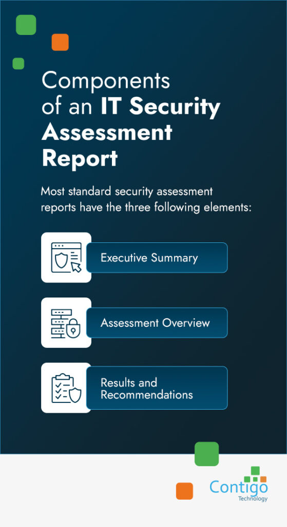 IT Security Assessment Reports: Types & Purposes